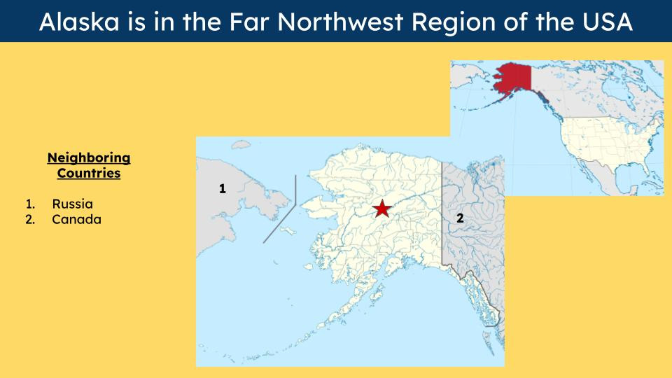 Alaska (50 States and Capitals) Informational Text and Activities