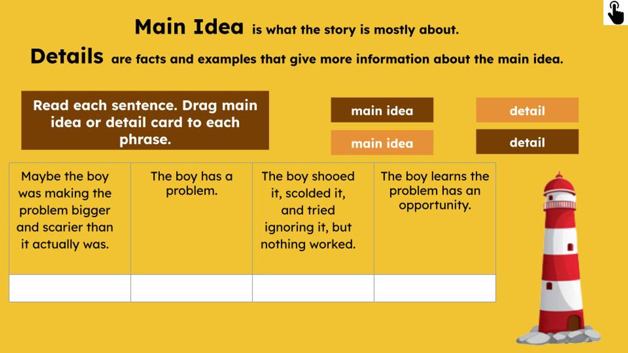 What Do You Do With a Problem Read Aloud Activities