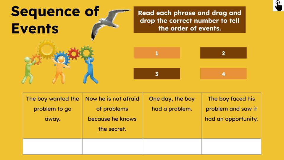 What Do You Do With a Problem Read Aloud Activities