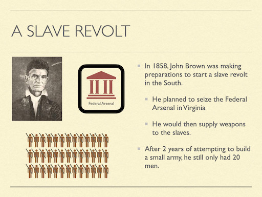 The Nation Divides History Presentation