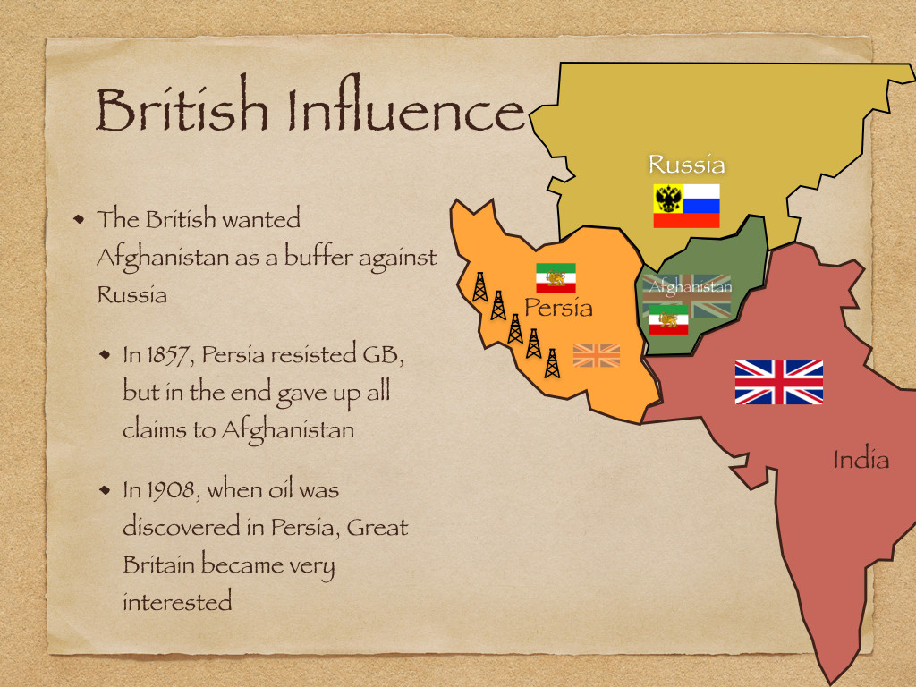 Europeans Claim Muslim Lands History Presentation