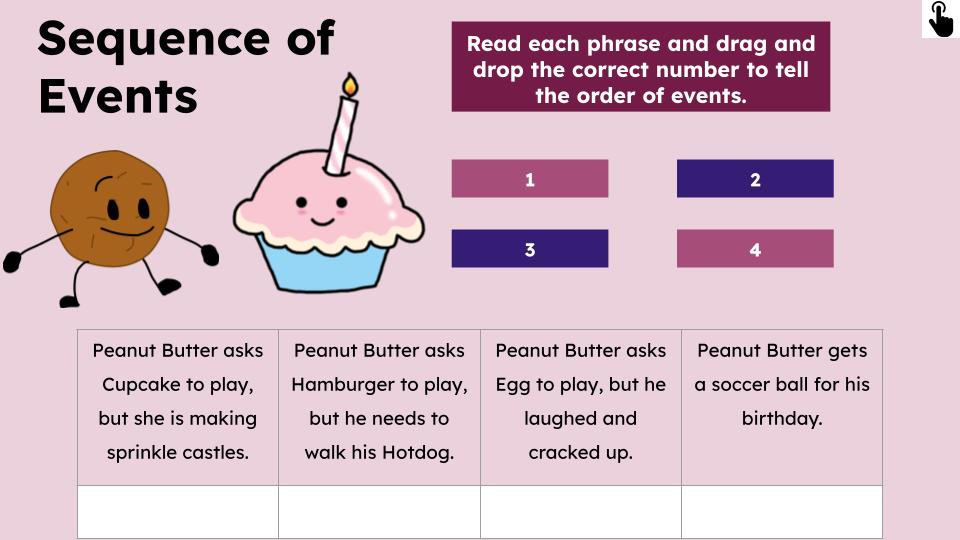 Peanut Butter and Cupcake Read Aloud Activities