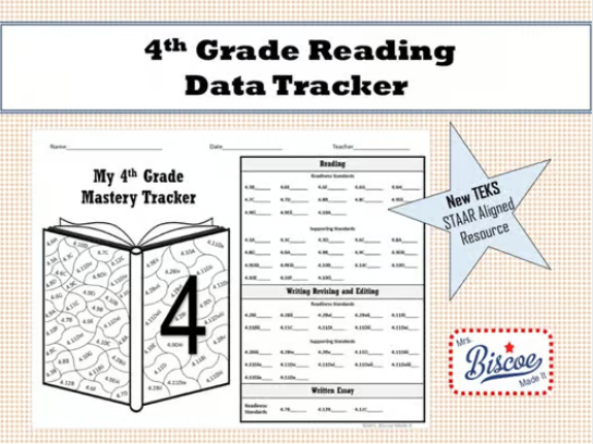 4th Grade Reading Data Tracker