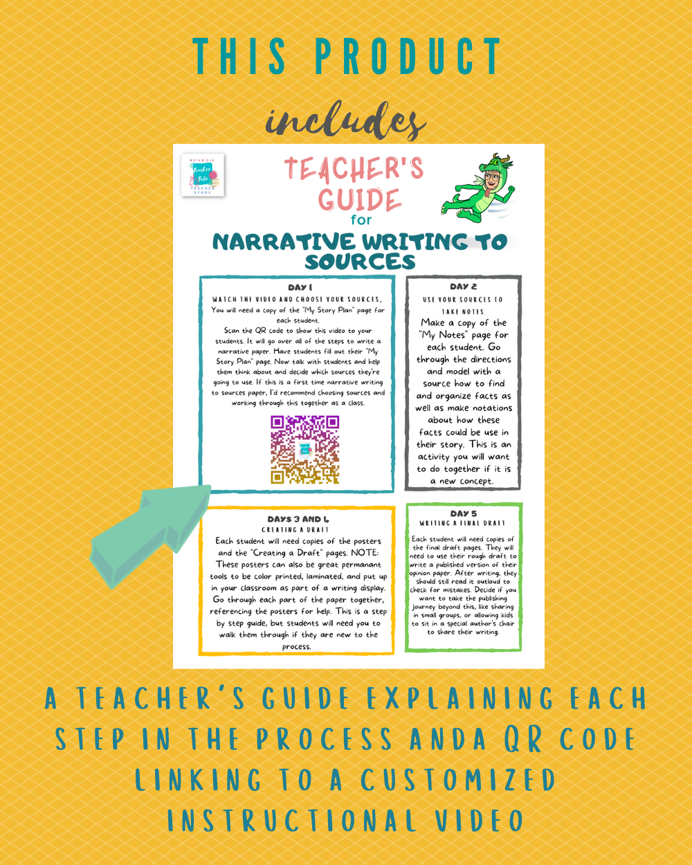 Narrative Writing to Sources with BONUS Posters