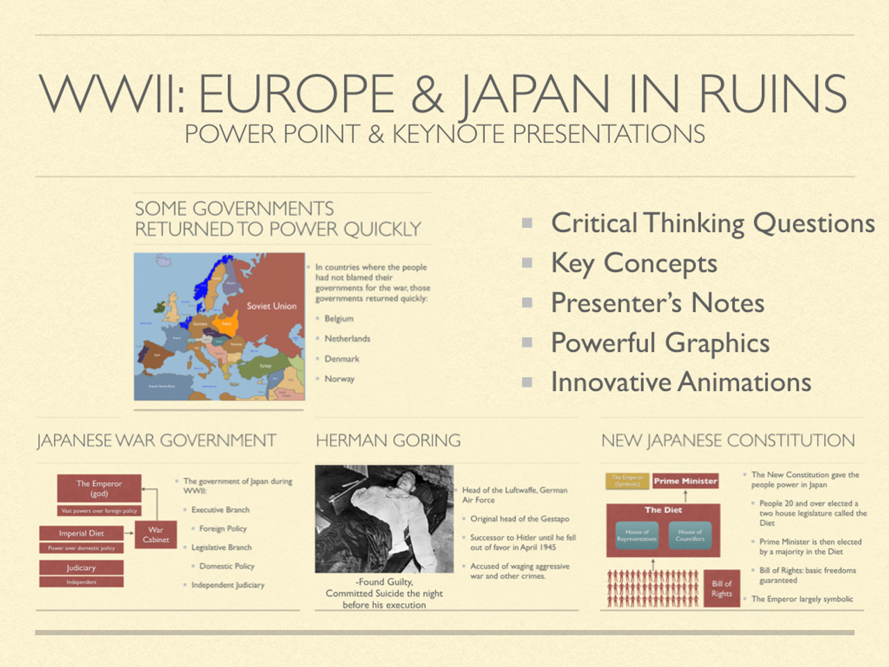 WWII Europe and Japan In Ruins History Presentation