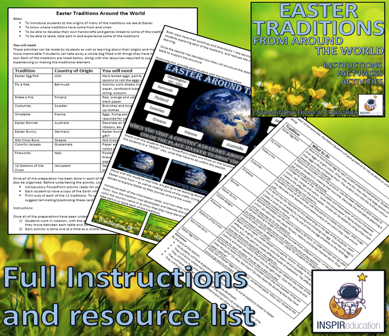 HOST AN EASTER PARTY! Traditions from Around the World, Crafts, Activities