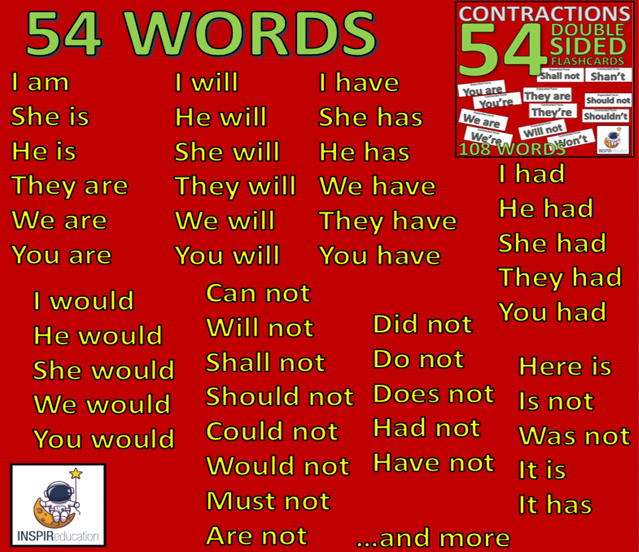 ELA CONTRACTIONS: 54 Double Sided Flashcards, Expanded and Contracted ...