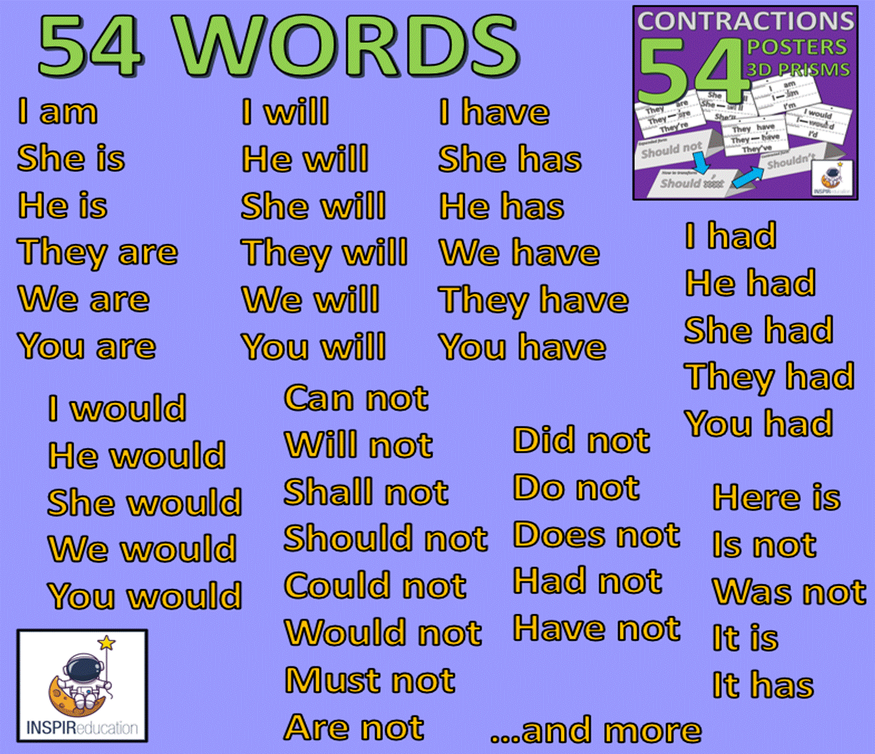 ELA CONTRACTIONS: 54 Posters, and 3D Prisms - Expanded and contracted ...