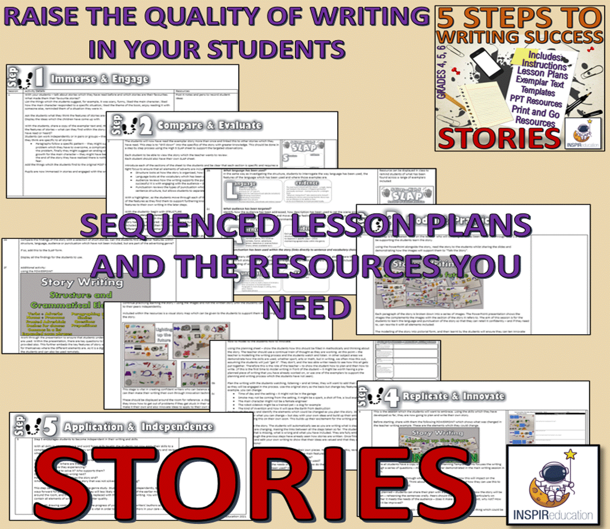 Story Writing: Lesson Plans, Resources, Model Text, Posters and Writing ...