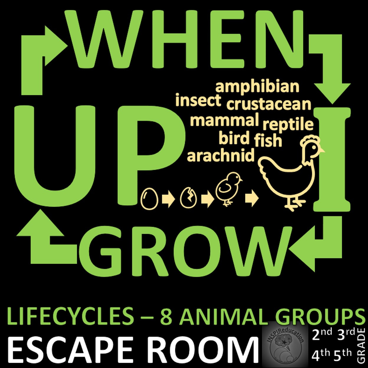 SCIENCE ESCAPE ROOM BUNDLE: Animals - Habitats, Classification and ...