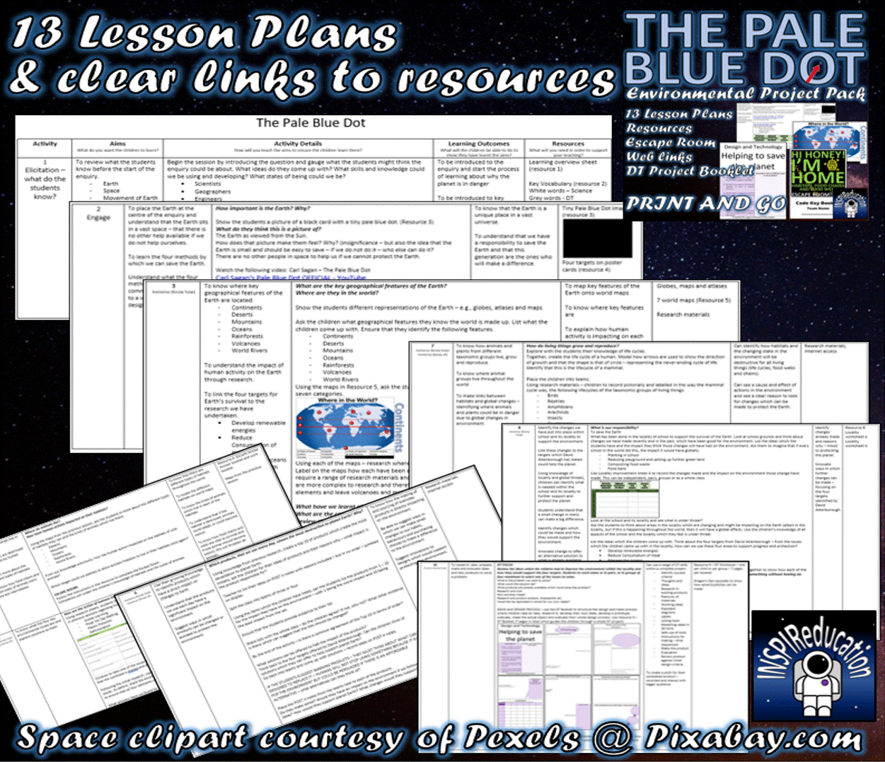 EARTH DAY PROJECT PACK: Lesson Plans, Resources, Science Escape Room ...