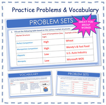Four Market Structures Powerpoint and Cloze Notes Packet Economics ...