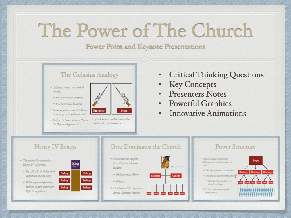 The Power of the Church History Presentation