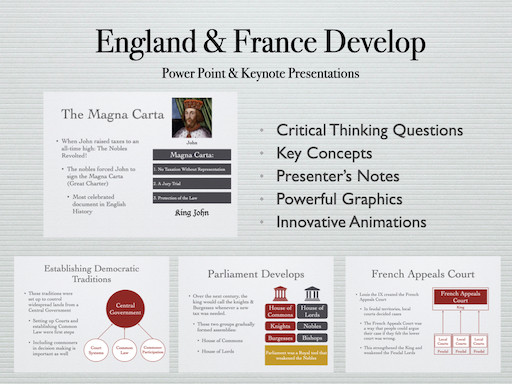 England and France Develop History Presentation