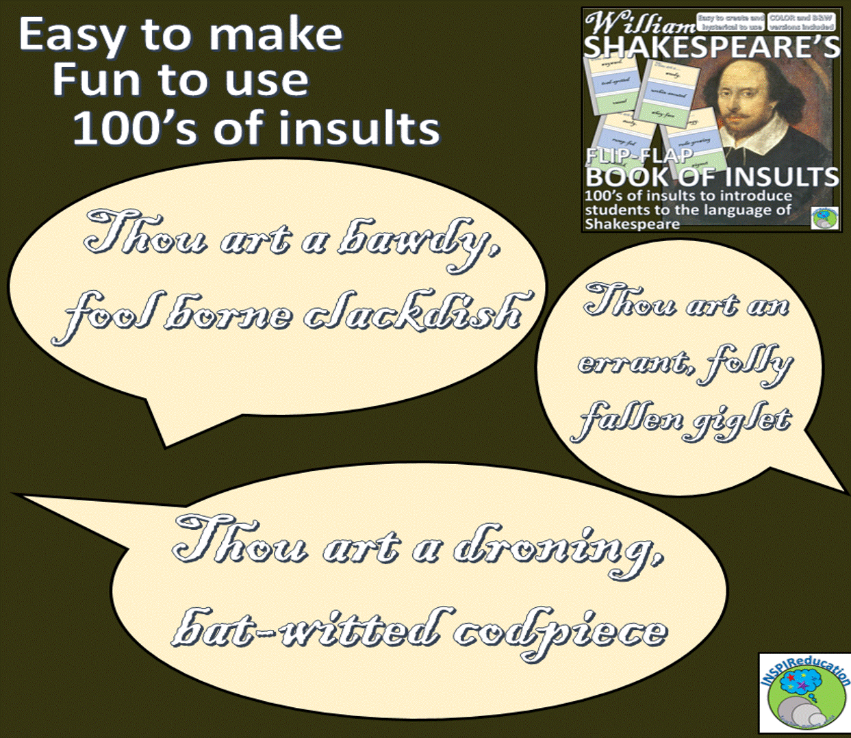 WILLIAM SHAKESPEARE: Book of Insults (Flip Flap Book) Developing ...