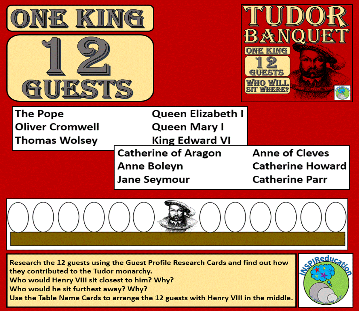 Tudor Banquet: 13 Historical Tudor Figures, actions, legacy ...