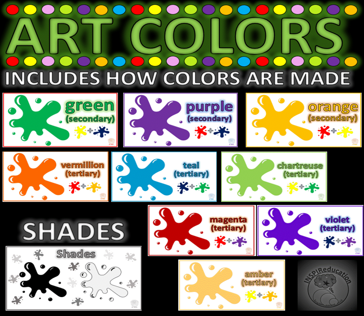 ART - COLOR: 16 Posters exploring color groups; primary, secondary and ...