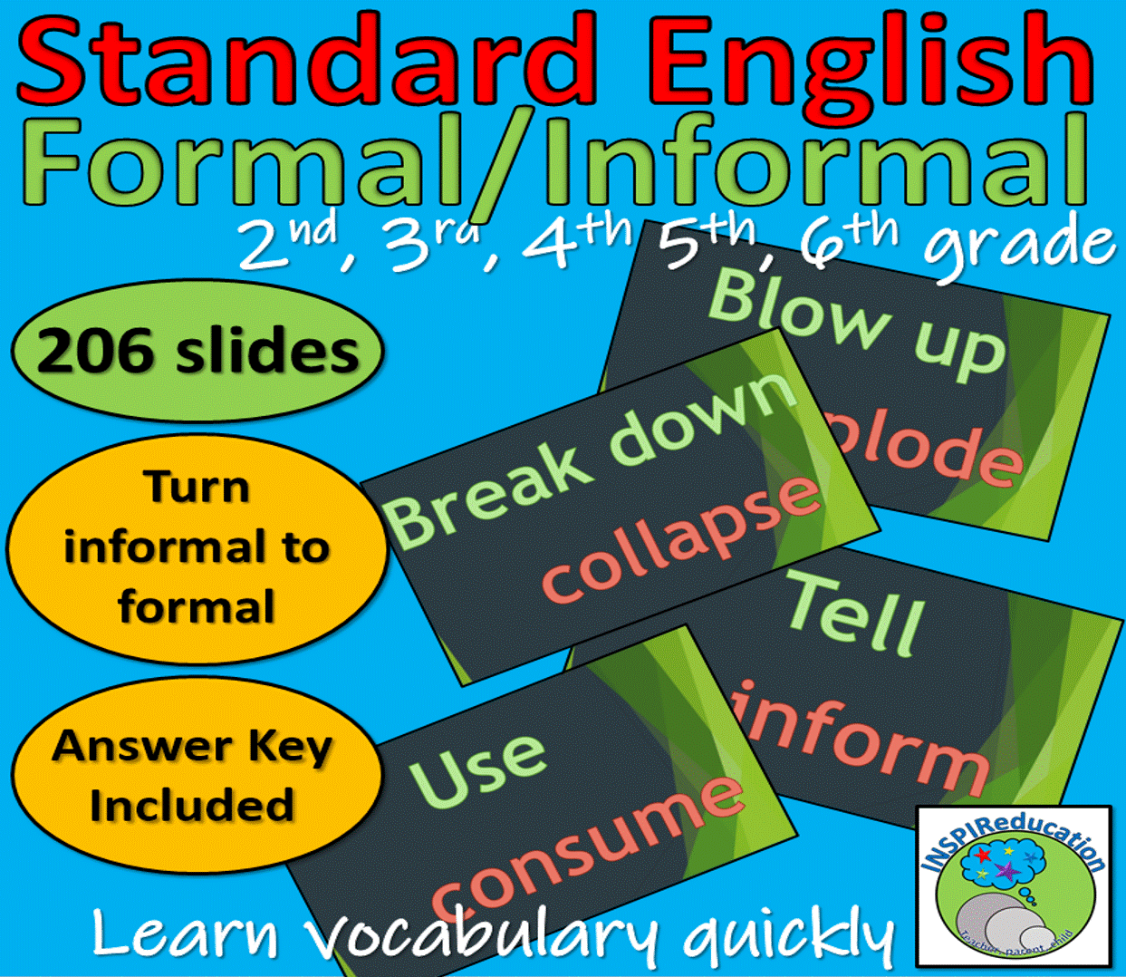 ELA Standard English - Formal and Informal Language PPT 206 slides