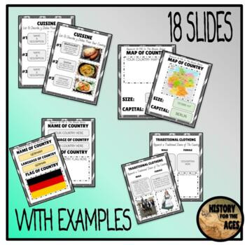 Country Research Project - Amped Up Learning