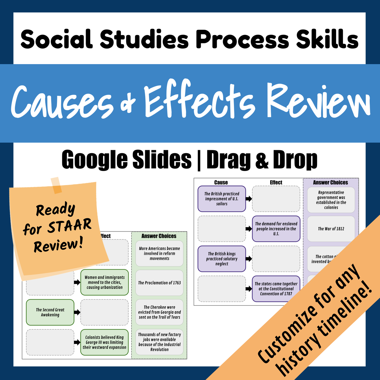 Cause & Effect Review Activity | STAAR Review | Social Studies Process ...