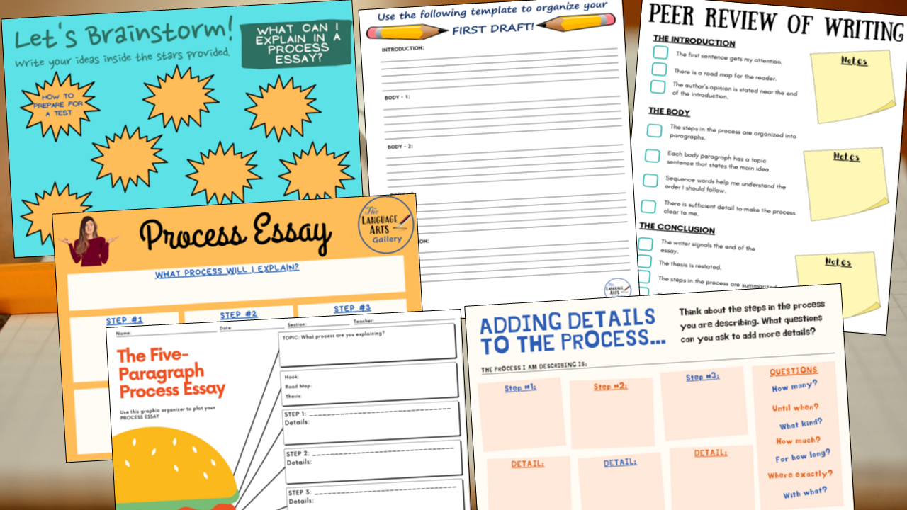 The Complete Process (How-To) Essay Bundle