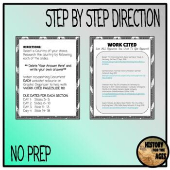 Country Research Project: Geography