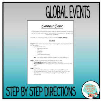 Current Event Template: Global History