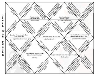 Hands on History-11 U.S. History Review Puzzles Plus 6 Puzzle Templates