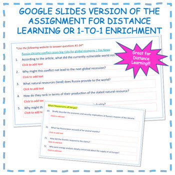 The Economic Impact of Russia and Ukraine Conflict Webquest Google or ...