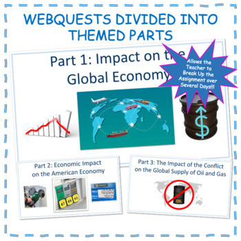 The Economic Impact of Russia and Ukraine Conflict Webquest Google or ...