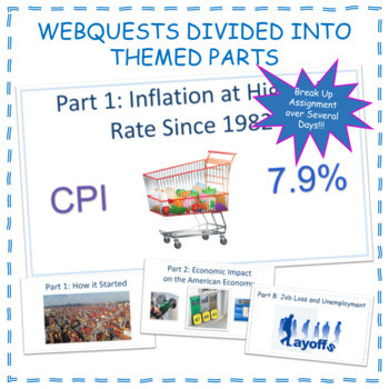 Economic Events Webquests, Ukraine-Russia, Coronavirus, Supply-Chain ...