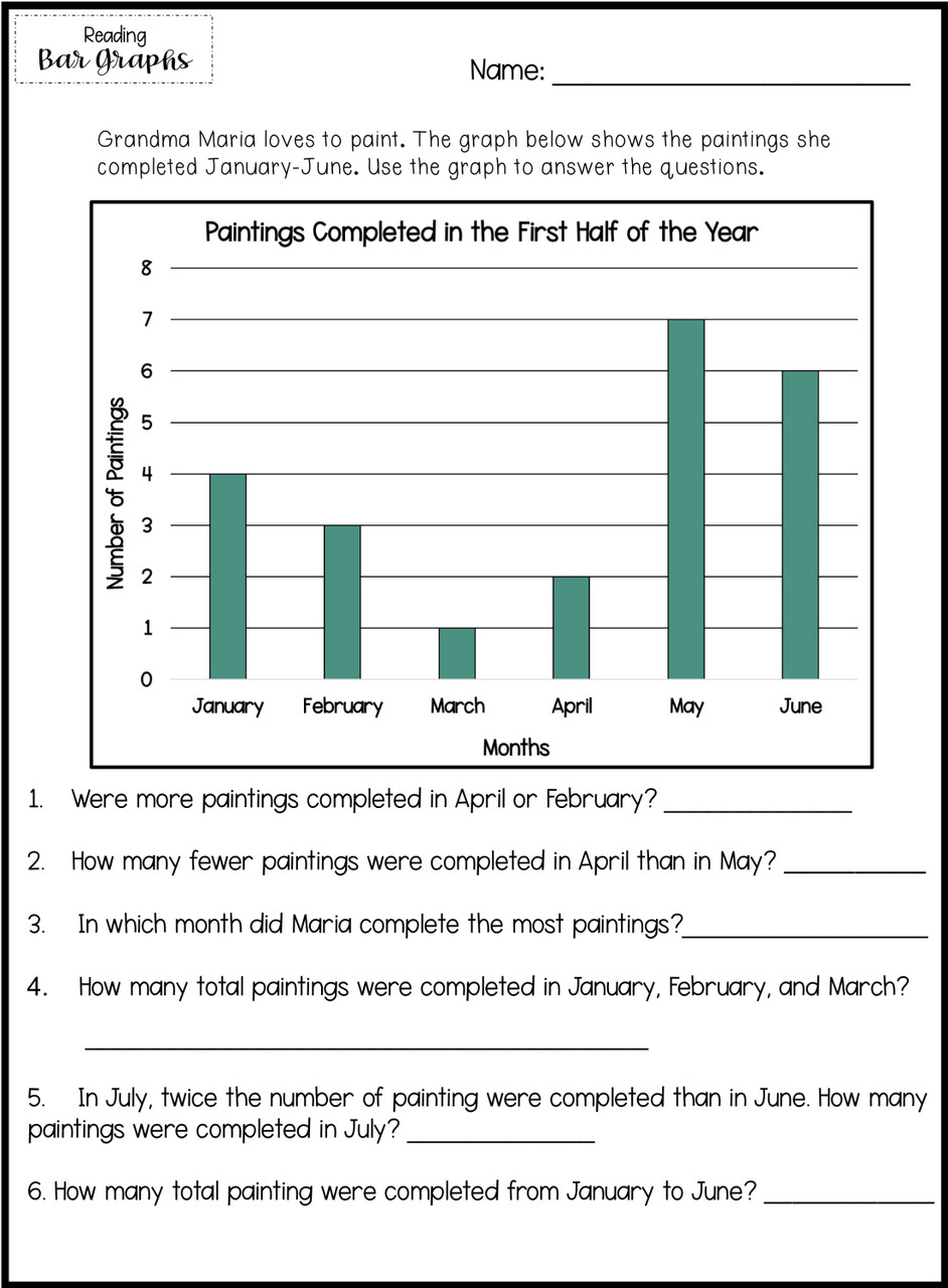 Bar Graph Worksheets Bar Graph Worksheets