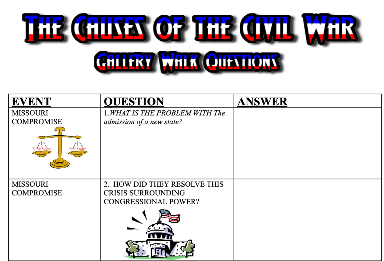Causes of the Civil War Gallery Walk