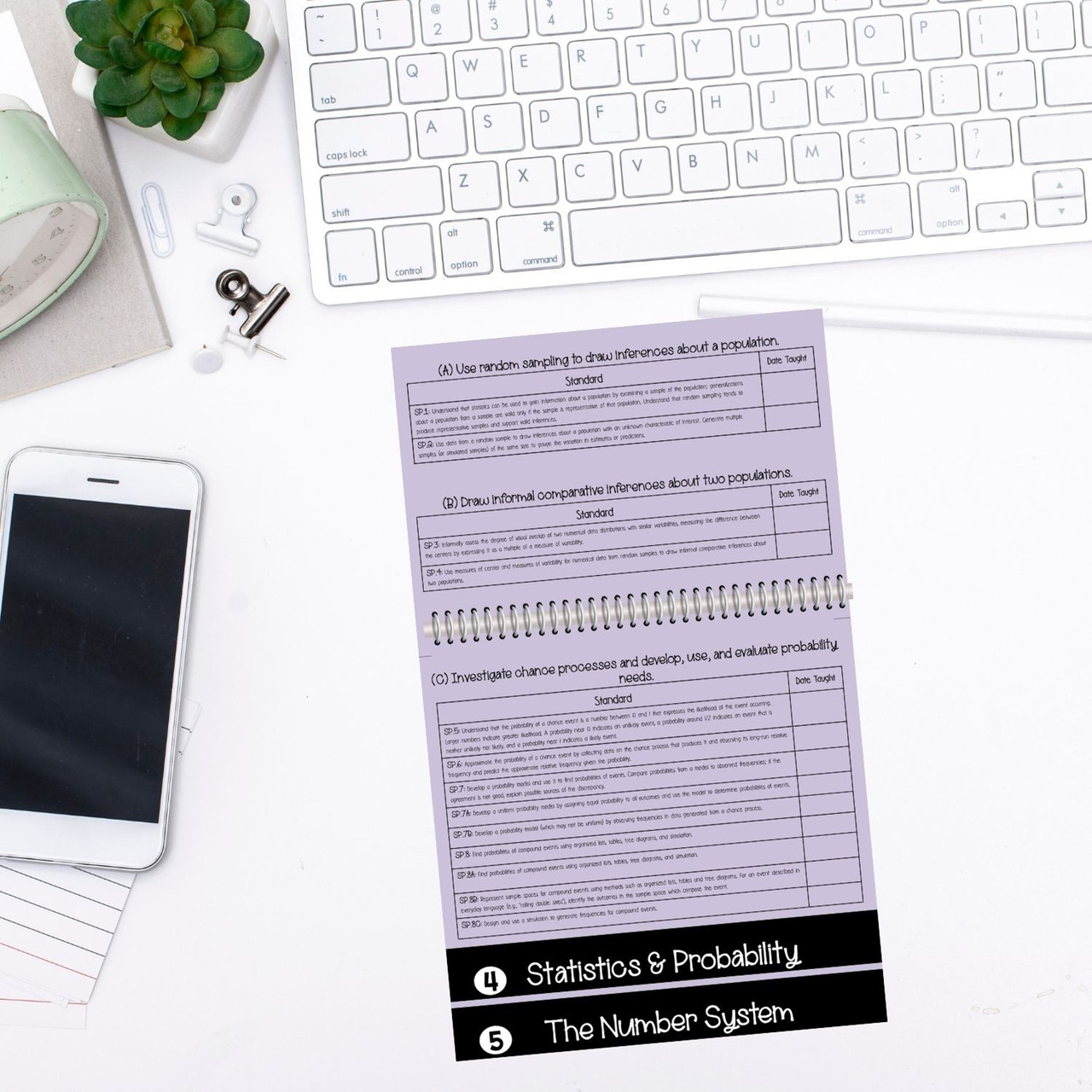 7th Grade Math Common Core State Standards Checklist - Printable ...