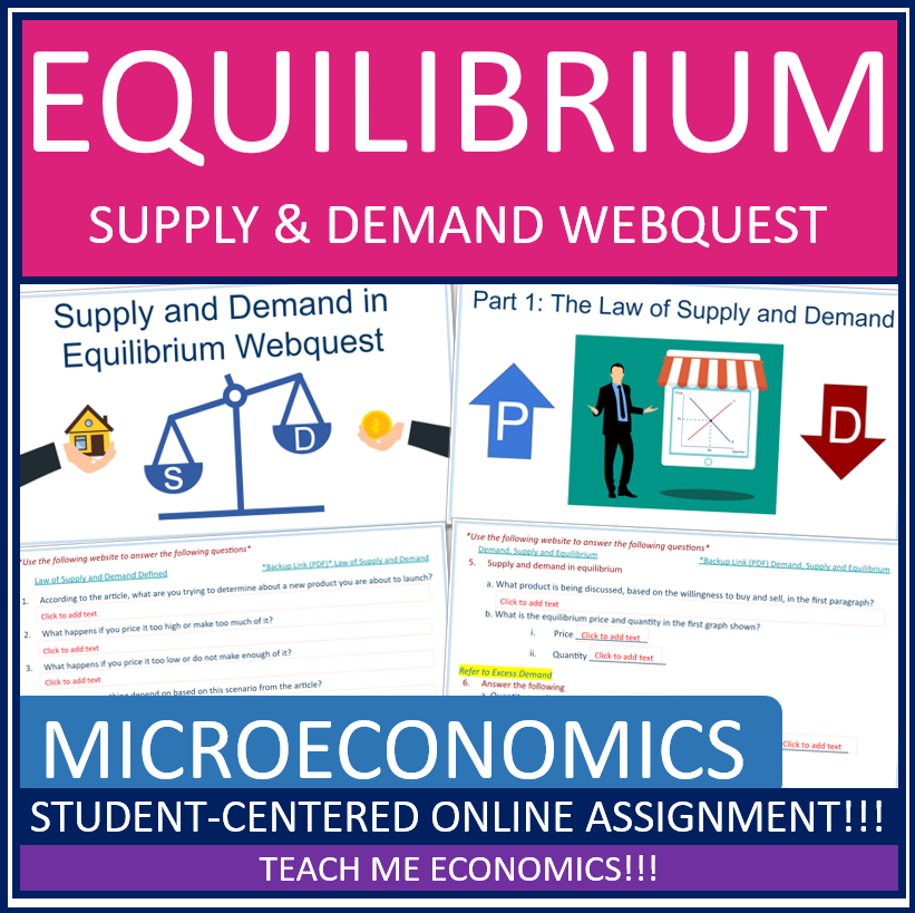 Supply and Demand and Market Equilibrium Economics Webquest Printable ...