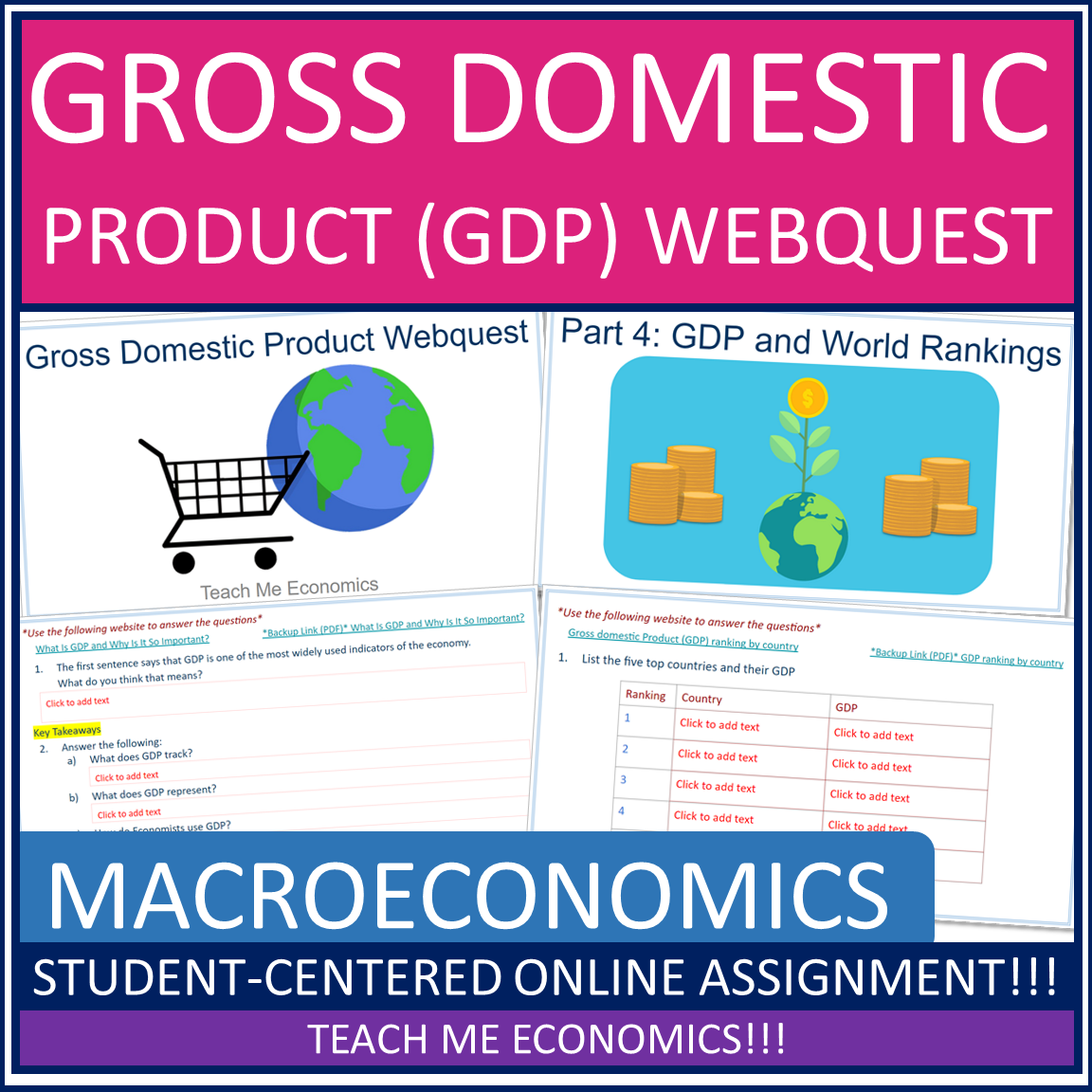 GDP Gross Domestic Product Economics Webquest Online Google Slides or ...