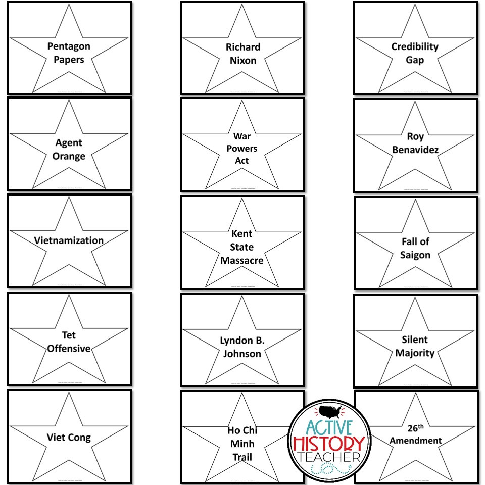 Vietnam War and 1960s Review Game Swat the Star EOC Review - Amped Up ...