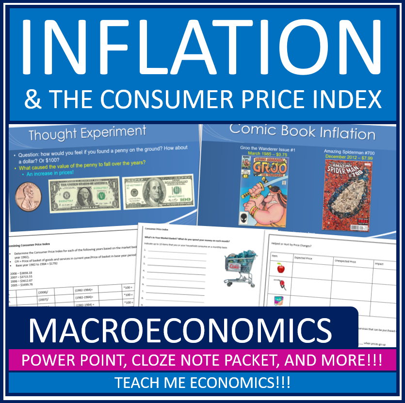 Inflation & CPI Powerpoint Note Packet Test Webquest Worksheet ...
