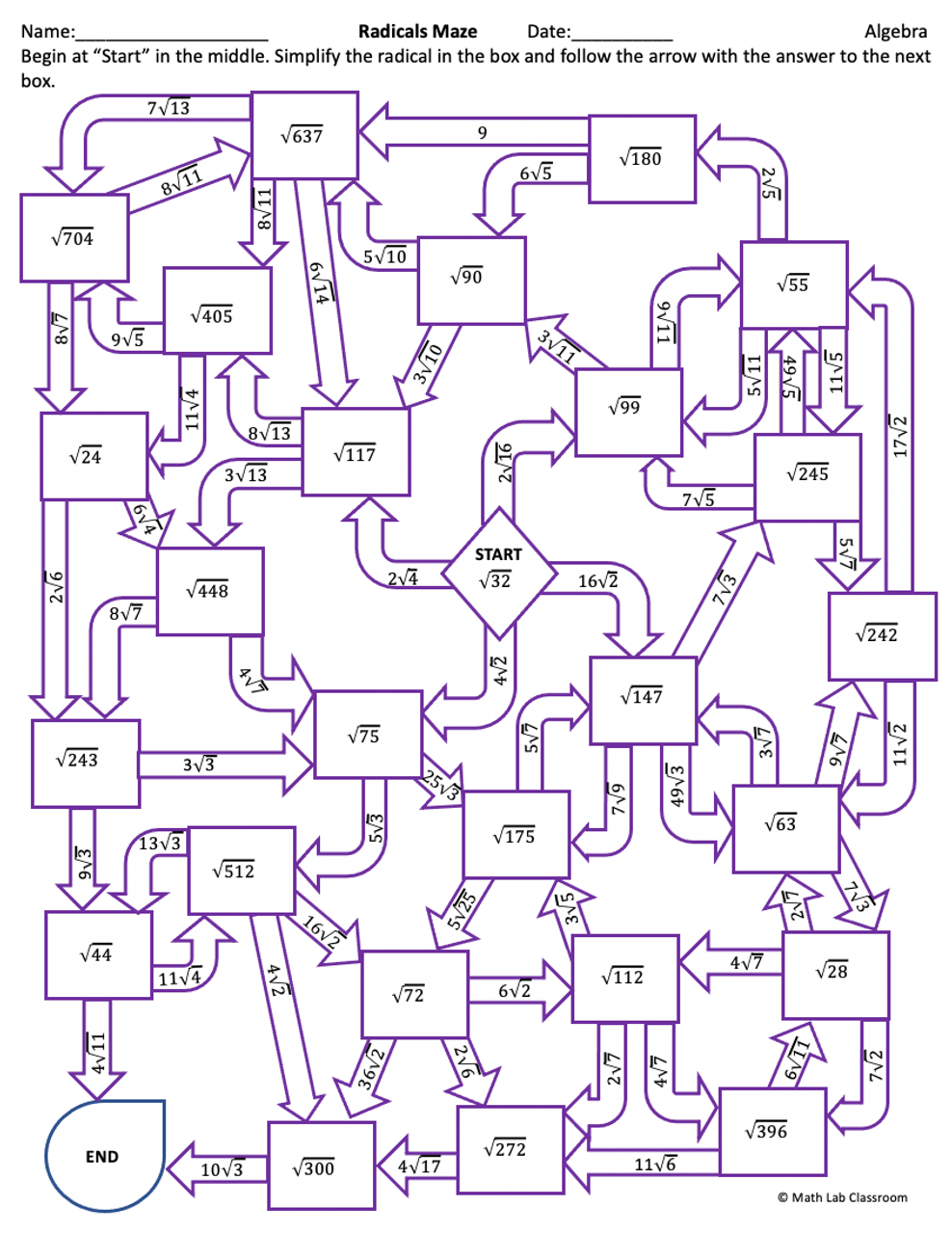 Simplifying Radicals Maze Activity simplifying-radicals-maze-activity