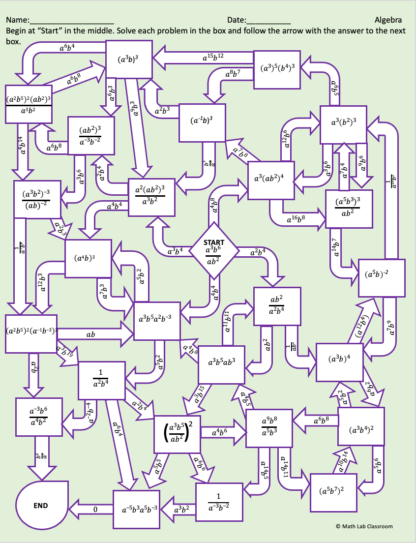 Laws Of Exponents Maze Activity Laws Of Exponents Maze Activity