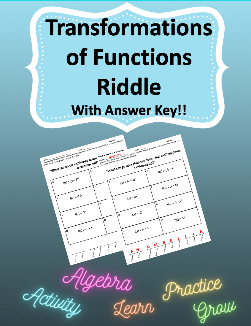 Transformations of Functions Riddle Activity