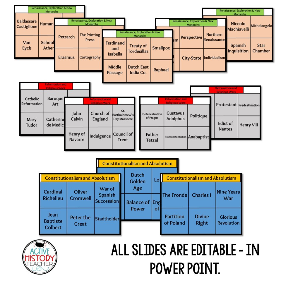 Ap European History Timeline