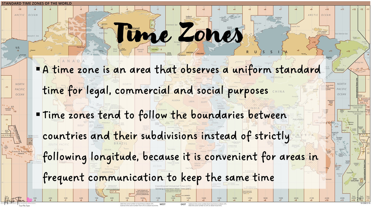 Think Like A Historian and Social Studies Skills Lesson and Activities ...