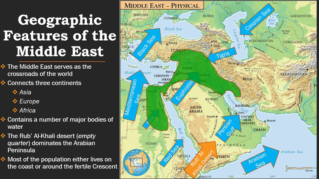 HistoTeam AP World History PowerPoint: Topic 1.2 Developments in Dar al ...