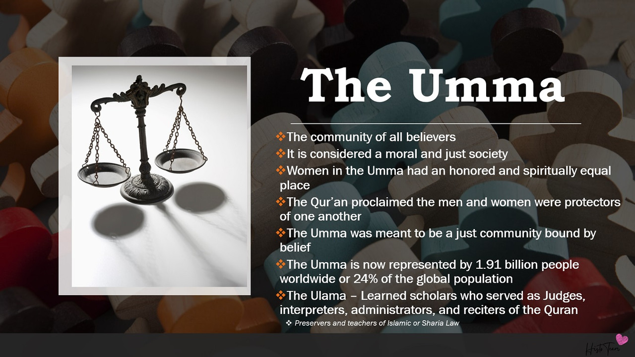 HistoTeam AP World History PowerPoint: Topic 1.2 Developments in Dar al ...