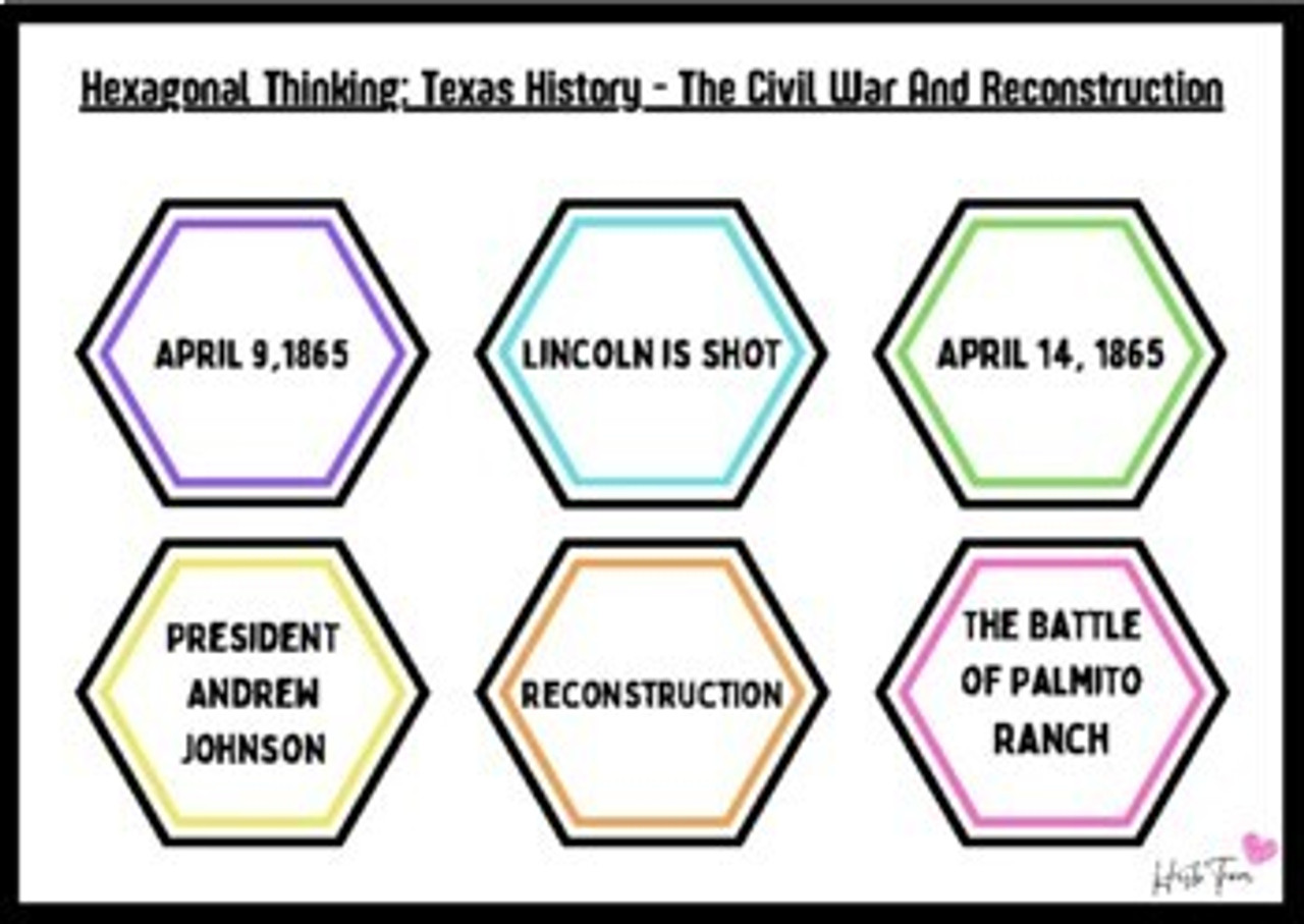 Texas History U.S. Civil War and Reconstruction Hexagonal Thinking Activity