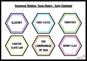 Texas History Hexagonal Thinking Activity - Early Statehood
