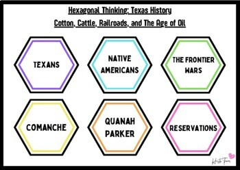 TEXAS HISTORY HEXAGONAL THINKING ACTIVITIES FOR THE ENTIRE YEAR