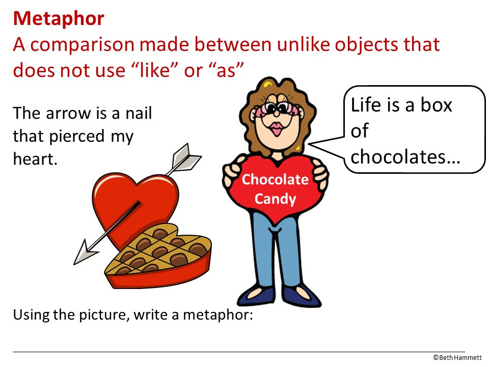 Valentine's Day Figurative Language Fun - Amped Up Learning