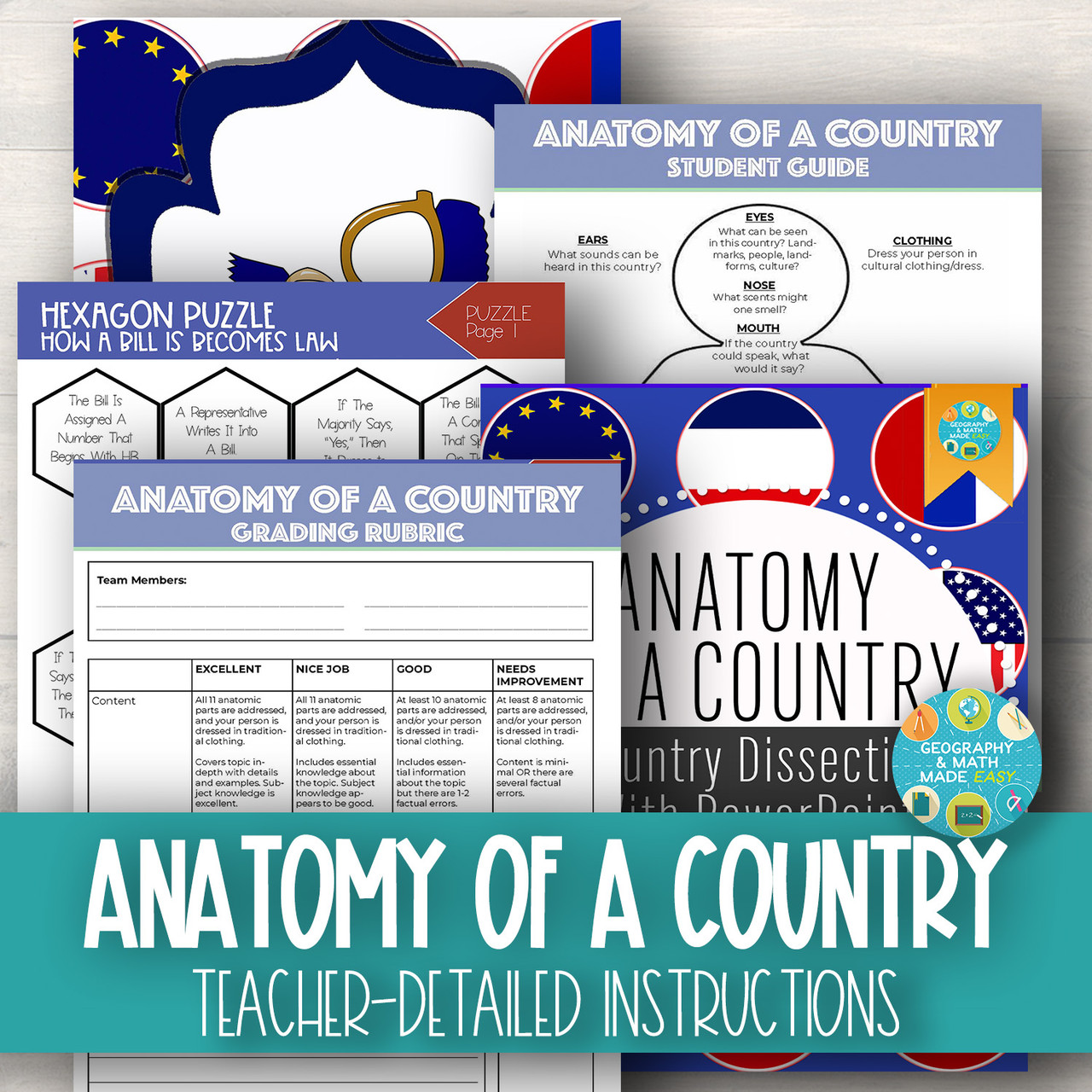 NEW! GEOGRAPHY: ANATOMY OF A COUNTRY